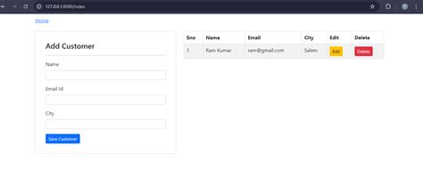 Creating A Crud Create Read Update Delete Application Using Django With Mysql Database
