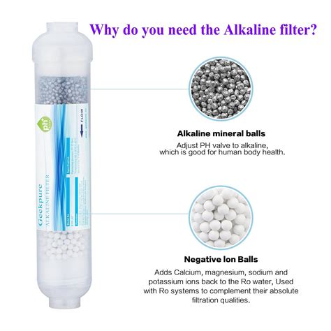 10 Inch Inline Alkaline Replacement Water Filter