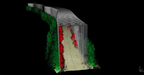 Anticipating And Predicting Forest Fires Using 3d Lidar Technology And Ai