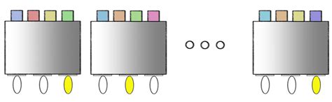 Pictorial Representation Of A Box Correlation Scenario Measurements