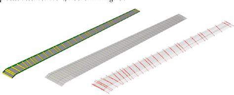 Figure 3 From Application Of Aeroelastic Tailoring For Load Alleviation On A Flying Demonstrator
