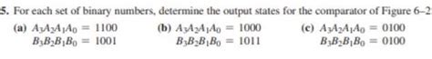 solved section 6 2 parallel binary adders 4 for the