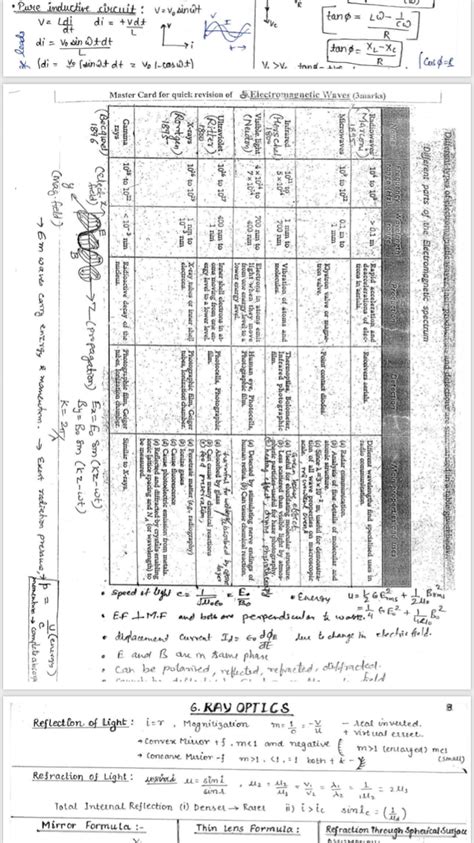 Ecosystem Class 12 Artofit