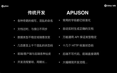 腾讯APIJSON官方网站
