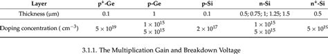 structural parameters of the ge si apd related to the multiplication