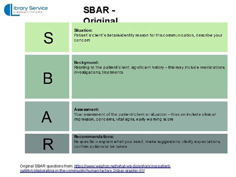 Use Of A Modified Sbar Framework For Evidence