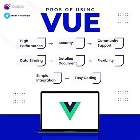 ocean webdesign solutions on linkedin vuejs javascript apps