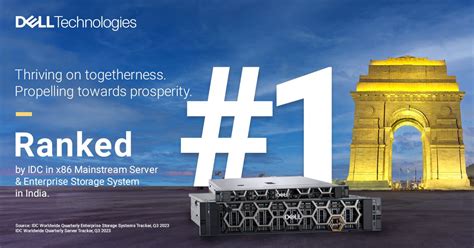 Shahul Shaik On Linkedin Iwork4dell