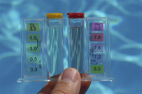 Basic Swimming Pool Chemistry
