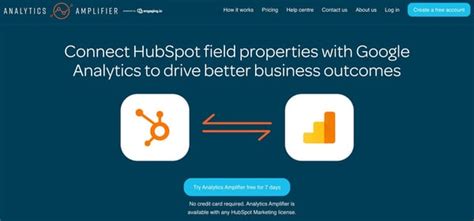 9 Custom Reporting Tools For Your Marketing Team