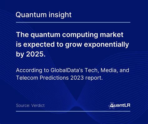 heqa security on linkedin quantumcomputing
