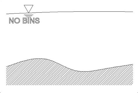 Smsparticle Grid Dataset Bin Elevations Xms Wiki