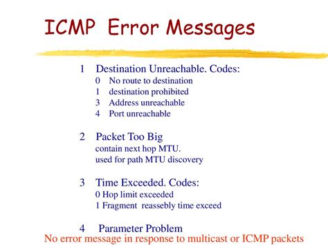 the new internet protocol ppt download