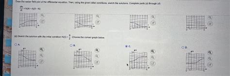 solved draw the vector field plot of the differential