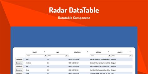 Radar Datatable Datatable Component Made With Svelte