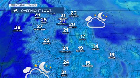 Light Breezes Mild Temperatures And Clouds Clearing Today