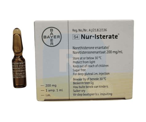 A Guide To Injectable Contraceptives Online Prescriptions