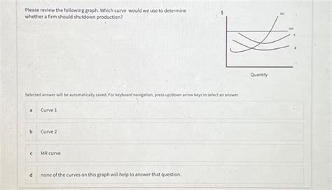 Solved Please Review The Following Graph Which Curve Would Chegg