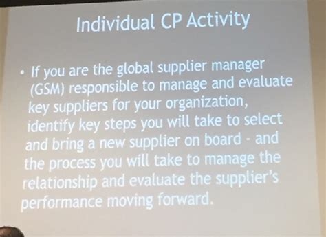 Solved Individual CP Activity If You Are The Global Chegg Com