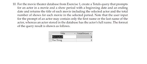 Solved Give The Design View Of The Query In The ACCESS Chegg