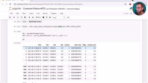 Como Coletar Dados De Ticks Mini índice Futuro Com Mt5 E Python Youtube