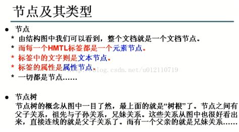 dom 可被 javascript 用来读取、改变 html、xhtml 以及 xml 文档。 dom只使用于html文档 不能修改xml内容