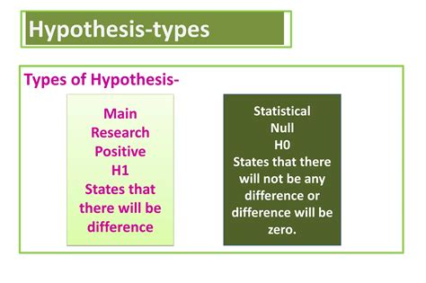 Parametric Test T Test Pptx By Dr Neha Deo Ppt
