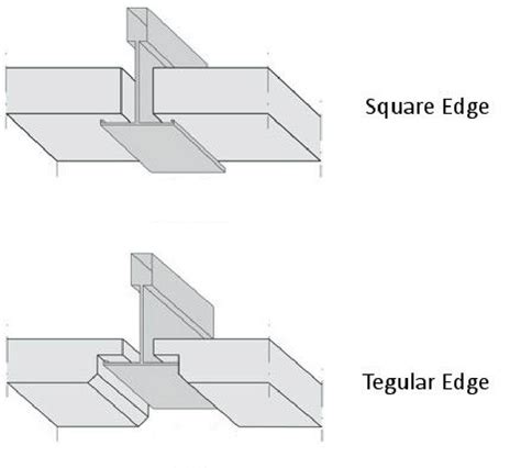 Ceiling Tiles System Chicago Drop Ceiling Services