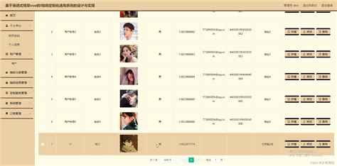 附源码 Javassm计算机毕业设计java基于渐进式框架vue的“i咖啡”定制化选购系统的设计与实现bv508【源码、数据库、lw、部署
