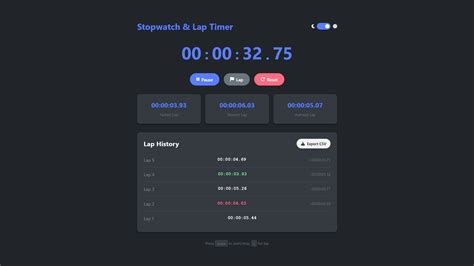 Stopwatch And Lap Timer Using Html Css And Javascript With Source Code