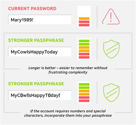 make your p sw0rds stronger