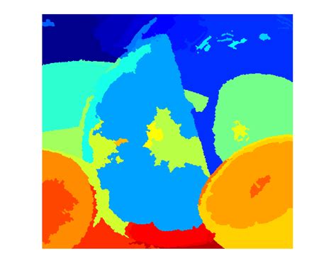 image segmentation using hierachical feature selection hfs