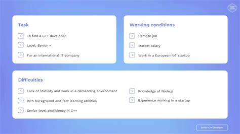 Senior C Developer Pptx Web Development Internet