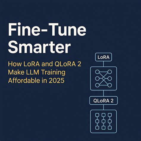Low Rank Adaptation Lora Explained By Aditya Modi Medium