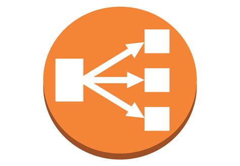 amazon elastic load balancing achieving scalability and high
