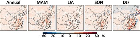 Differences In No 2 Vcds Between Srf Ref Aer Ref And Sa