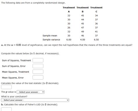 Solved The Following Data Are From A Completely Randomiz