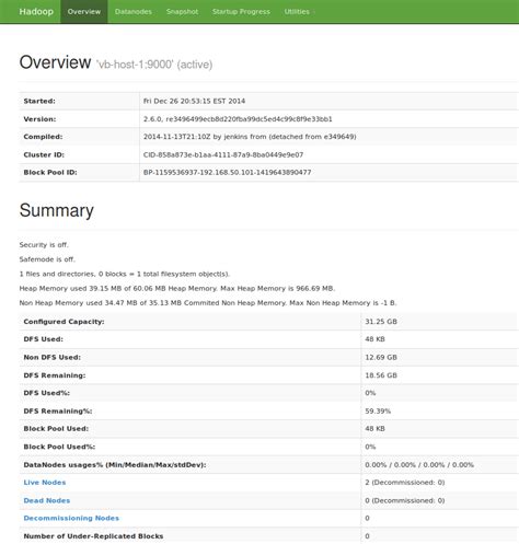 Hadoop 2 X Quick Notes Part 2
