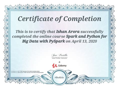 Ishan Arora On Linkedin Python Pyspark Spark Bigdata