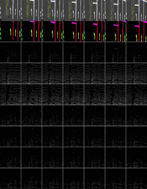 fusionlane multi sensor fusion for lane marking semantic segmentation using deep neural