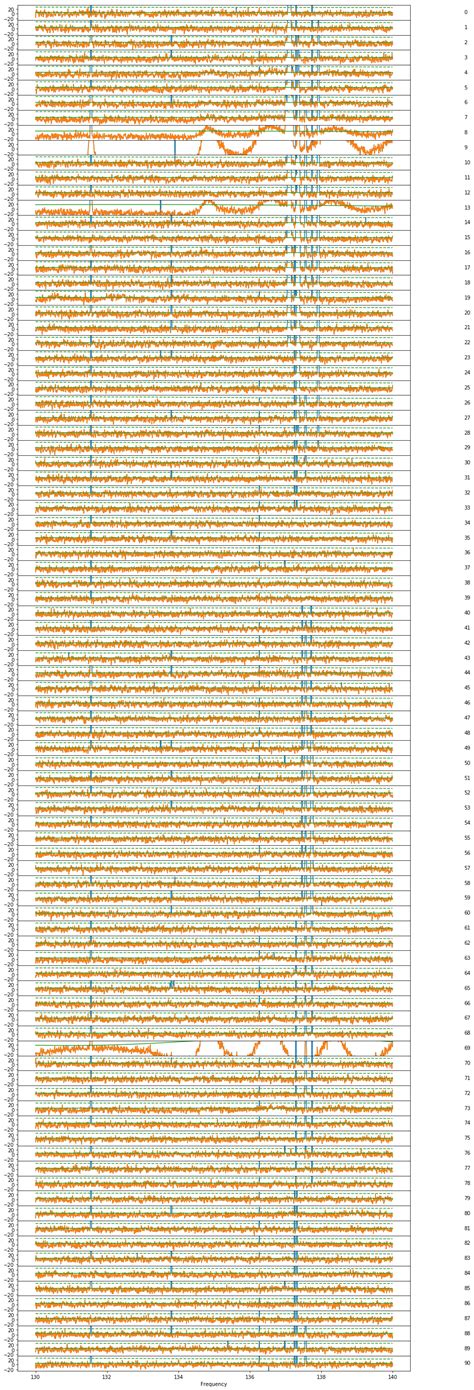 Exploration Of Rfi Algorithms — Edges Analysis 6 0 3 Dev5 G8b4765f Documentation