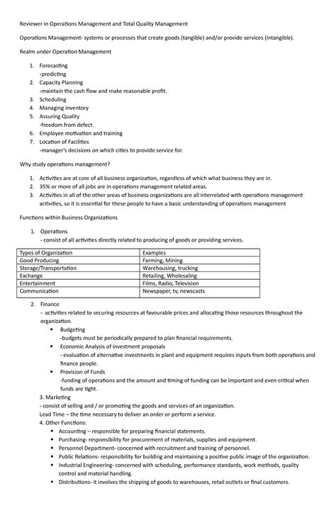 Cbme Reviewer Reviewer In Operations Management And Total Quality Management Operations