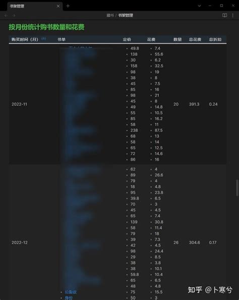 Obsidiandataview：私人图书馆解决方案——书籍管理和知识系统 知乎
