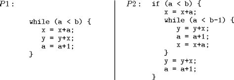 Figure 1 From Enhancing Predicate Pairing With Abstraction For Relational Verification