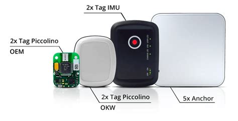 RTLS TDoA Wi Fi Kit With Studio Software And Accessories Sewio RTLS