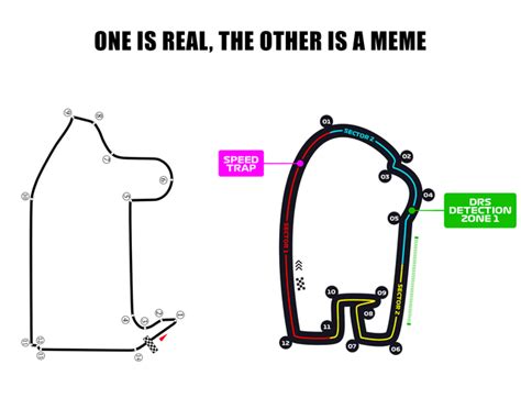 lets play a game r formuladank