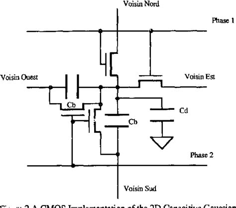 Yet Another Analog 2d Gaussian Convolver Semantic Scholar