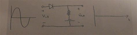 Solved Draw One Cycle Of Output Voltage Vout For The Chegg