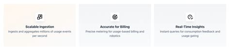 OpenMeter 一个实时可扩展的云产品使用计量解决方案 GitHub精选 世界你我他开源靠大家