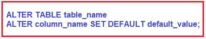 Default Constraint In MySQL With Examples Dot Net Tutorials